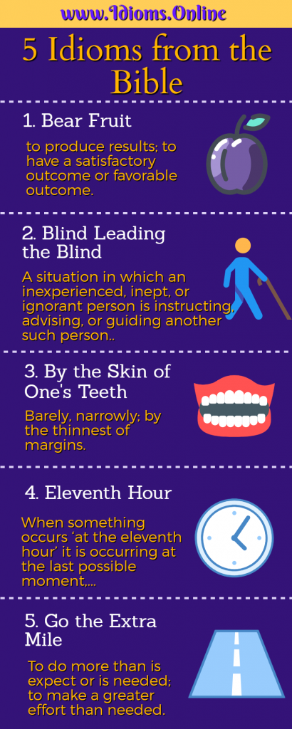 25 English Idioms From the Bible | Idioms Online