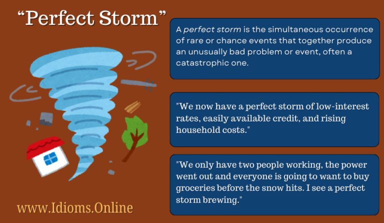 Perfect Storm Meaning | Idioms Online