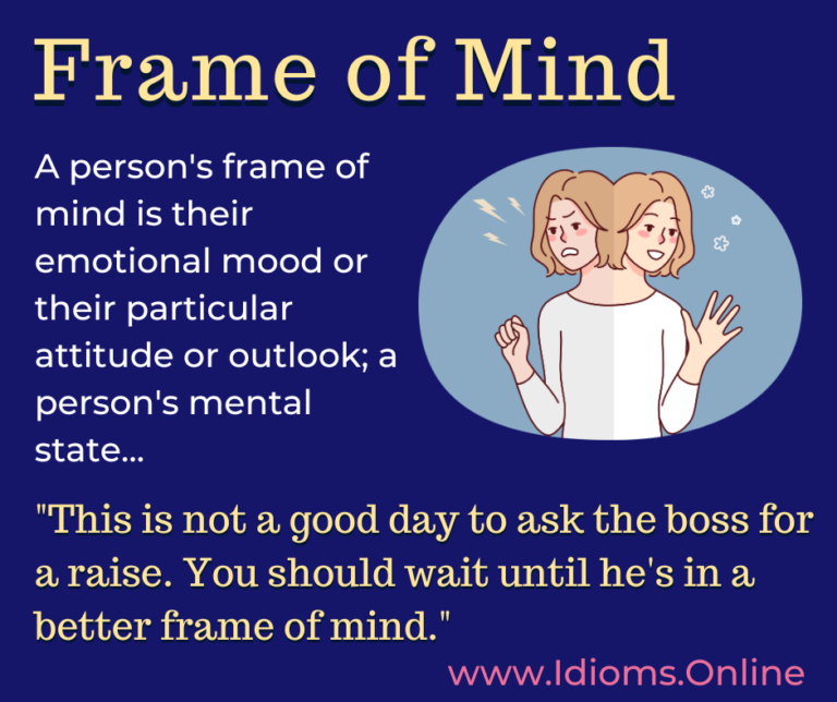 Frame of Mind | Idioms Online