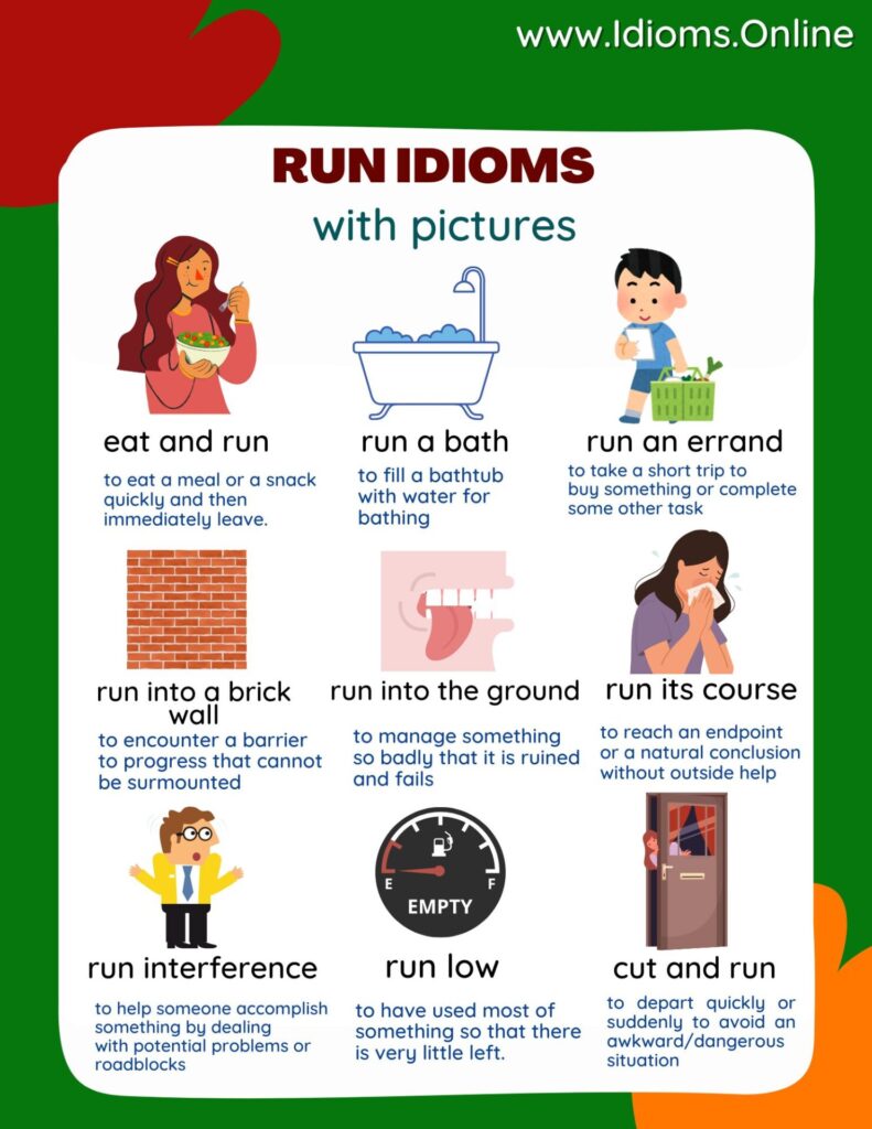 30 English Idioms With Run | Idioms Online